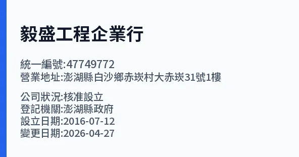 毅盛工程企業行的照片-統編 47749772(澎湖縣) 公司登記資料與營業項目詳細圖表