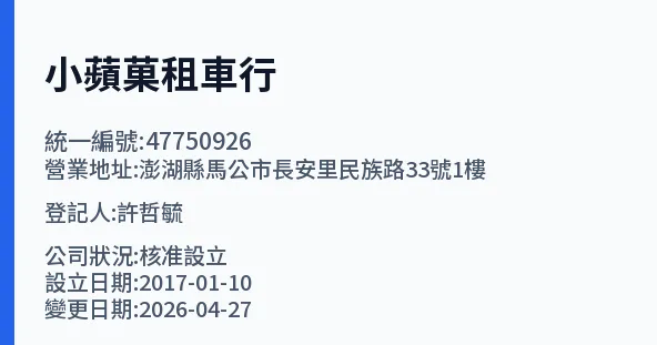 小蘋菓租車行的照片-統編 47750926(澎湖縣) 公司登記資料與營業項目詳細圖表