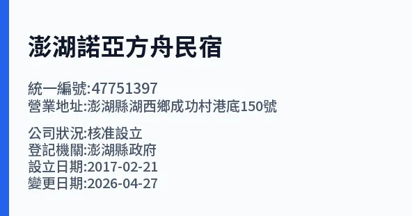 澎湖諾亞方舟民宿的照片-統編 47751397(澎湖縣) 公司登記資料與營業項目詳細圖表