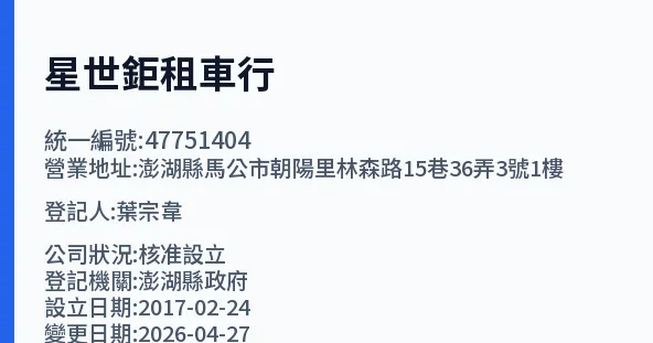 星世鉅租車行的照片-統編 47751404(澎湖縣) 公司登記資料與營業項目詳細圖表