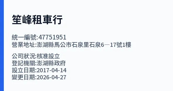 笙峰租車行的照片-統編 47751951(澎湖縣) 公司登記資料與營業項目詳細圖表
