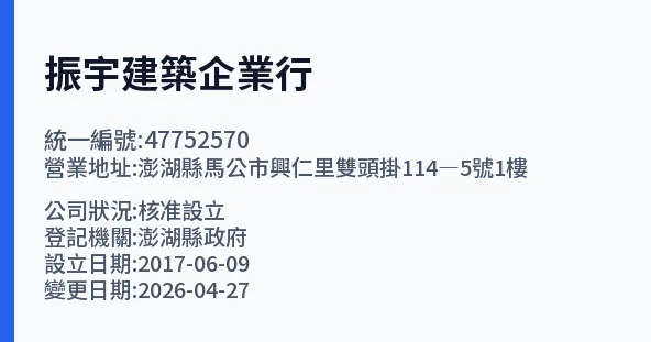 振宇建築企業行的照片-統編 47752570(澎湖縣) 公司登記資料與營業項目詳細圖表