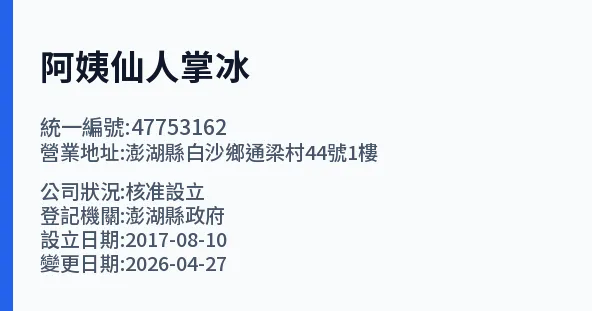 阿姨仙人掌冰的照片-統編 47753162(澎湖縣) 公司登記資料與營業項目詳細圖表