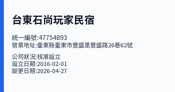 台東石尚玩家民宿的照片-統編 47754893(臺東縣) 公司登記資料與營業項目詳細圖表