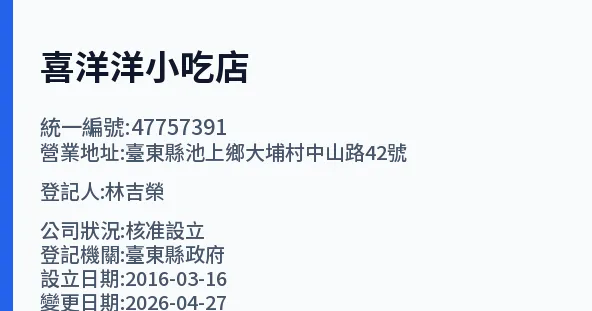 喜洋洋小吃店的照片-統編 47757391(臺東縣) 公司登記資料與營業項目詳細圖表