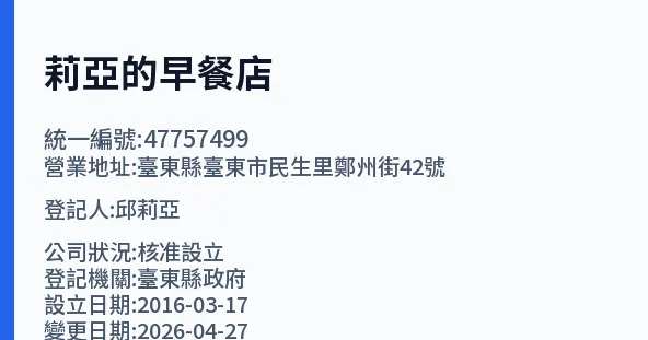 莉亞的早餐店的照片-統編 47757499(臺東縣) 公司登記資料與營業項目詳細圖表
