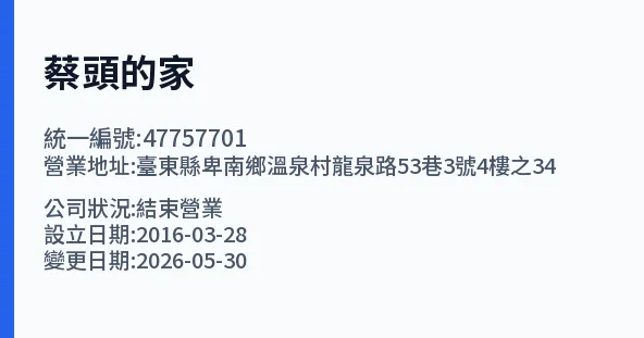 蔡頭的家的照片-統編 47757701(臺東縣) 公司登記資料與營業項目詳細圖表