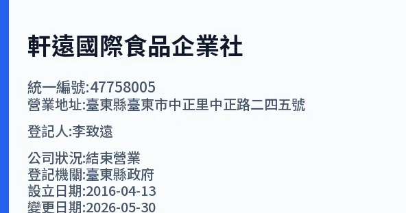 軒遠國際食品企業社的照片-統編 47758005(臺東縣) 公司登記資料與營業項目詳細圖表