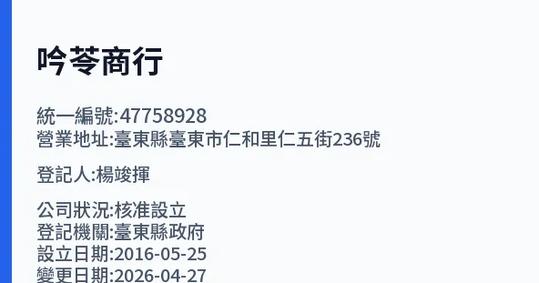 吟苓商行的照片-統編 47758928(臺東縣) 公司登記資料與營業項目詳細圖表