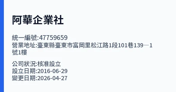 阿華企業社的照片-統編 47759659(臺東縣) 公司登記資料與營業項目詳細圖表