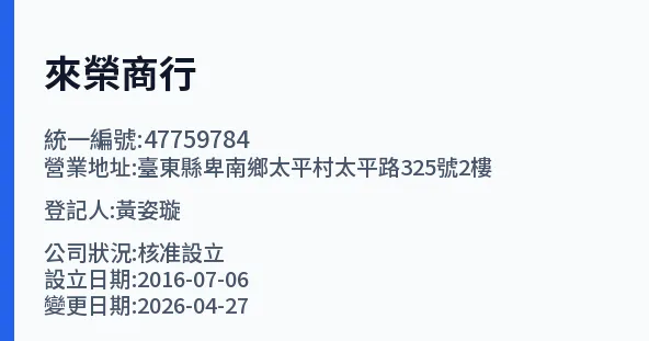 來榮商行的照片-統編 47759784(臺東縣) 公司登記資料與營業項目詳細圖表