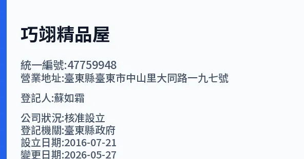 巧翊精品屋的照片-統編 47759948(臺東縣) 公司登記資料與營業項目詳細圖表