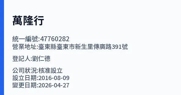 萬隆行的照片-統編 47760282(臺東縣) 公司登記資料與營業項目詳細圖表