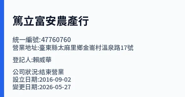 篤立富安農產行的照片-統編 47760760(臺東縣) 公司登記資料與營業項目詳細圖表