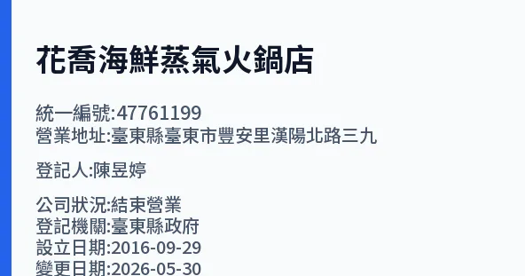 花喬海鮮蒸氣火鍋店的照片-統編 47761199(臺東縣) 公司登記資料與營業項目詳細圖表
