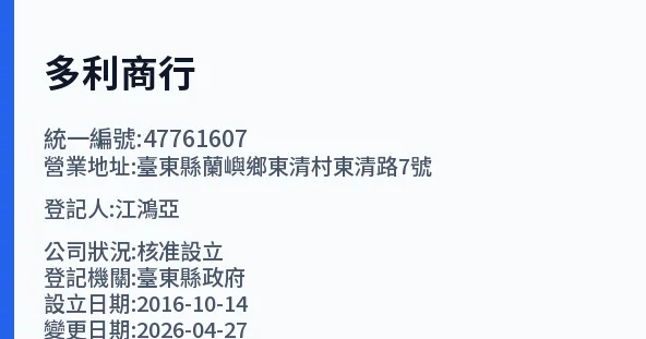 多利商行的照片-統編 47761607(臺東縣) 公司登記資料與營業項目詳細圖表
