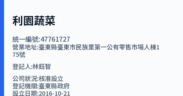 利園蔬菜的照片-統編 47761727(臺東縣) 公司登記資料與營業項目詳細圖表