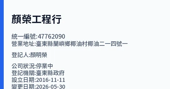 顏榮工程行的照片-統編 47762090(臺東縣) 公司登記資料與營業項目詳細圖表
