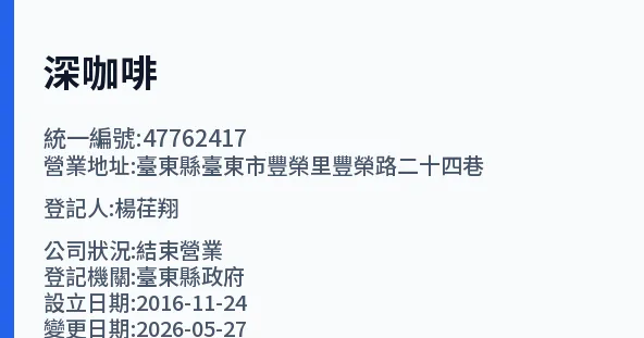 深咖啡的照片-統編 47762417(臺東縣) 公司登記資料與營業項目詳細圖表