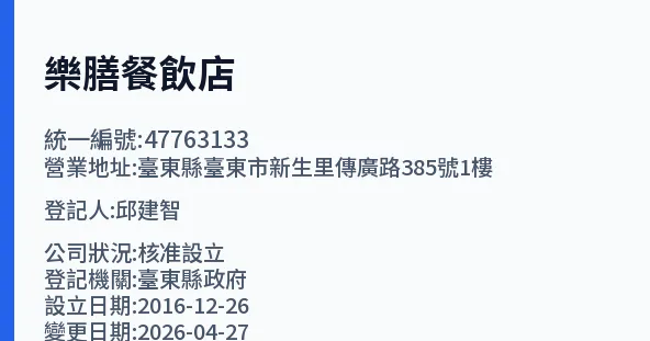 樂膳餐飲店的照片-統編 47763133(臺東縣) 公司登記資料與營業項目詳細圖表