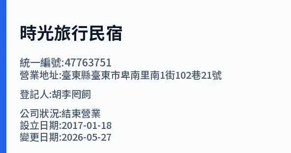 時光旅行民宿的照片-統編 47763751(臺東縣) 公司登記資料與營業項目詳細圖表