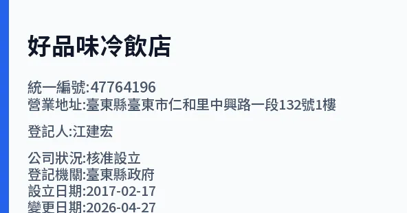 好品味冷飲店的照片-統編 47764196(臺東縣) 公司登記資料與營業項目詳細圖表