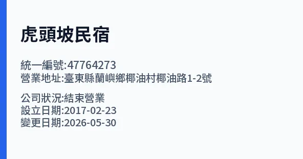虎頭坡民宿的照片-統編 47764273(臺東縣) 公司登記資料與營業項目詳細圖表