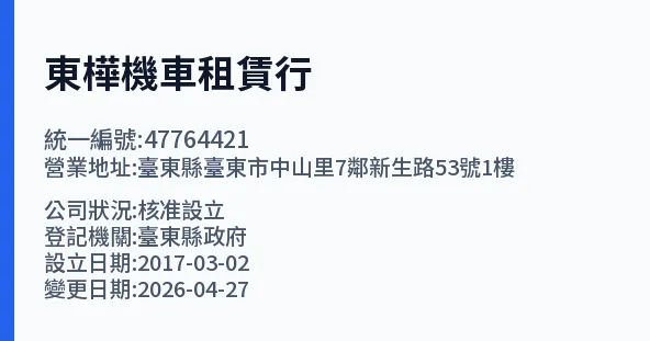 東樺機車租賃行的照片-統編 47764421(臺東縣) 公司登記資料與營業項目詳細圖表