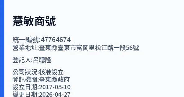 慧敏商號的照片-統編 47764674(臺東縣) 公司登記資料與營業項目詳細圖表