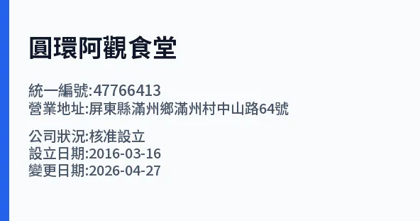 圓環阿觀食堂的照片-統編 47766413(屏東縣) 公司登記資料與營業項目詳細圖表