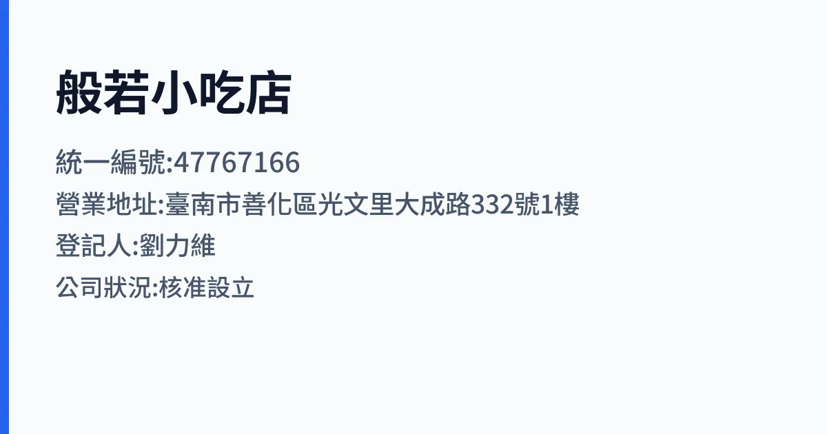 般若小吃店 - 統編 47767166(臺南市) 公司登記資料與營業項目詳細圖表