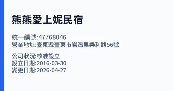 熊熊愛上妮民宿的照片-統編 47768046(臺東縣) 公司登記資料與營業項目詳細圖表