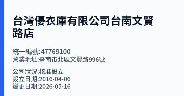 台灣優衣庫有限公司台南文賢路店的照片-統編 47769100(臺南市) 公司登記資料與營業項目詳細圖表