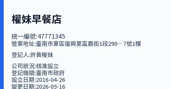 權妹早餐店的照片-統編 47771345(臺南市) 公司登記資料與營業項目詳細圖表
