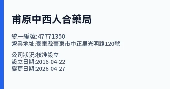 甫原中西人合藥局的照片-統編 47771350(臺東縣) 公司登記資料與營業項目詳細圖表