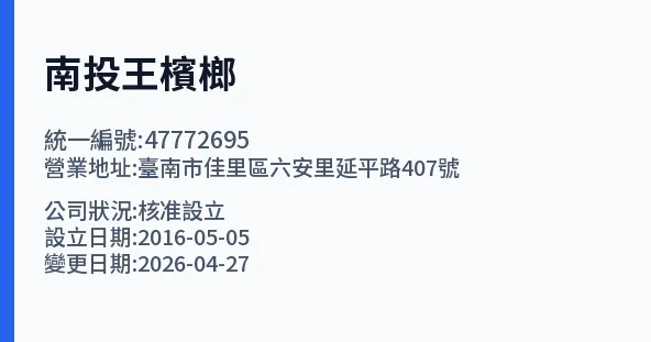 南投王檳榔的照片-統編 47772695(臺南市) 公司登記資料與營業項目詳細圖表