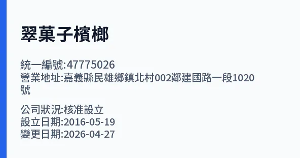 翠菓子檳榔的照片-統編 47775026(嘉義縣) 公司登記資料與營業項目詳細圖表