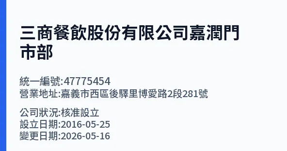 三商餐飲股份有限公司嘉潤門市部的照片-統編 47775454(嘉義市) 公司登記資料與營業項目詳細圖表