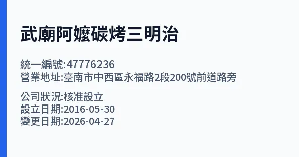 武廟阿嬤碳烤三明治的照片-統編 47776236(臺南市) 公司登記資料與營業項目詳細圖表