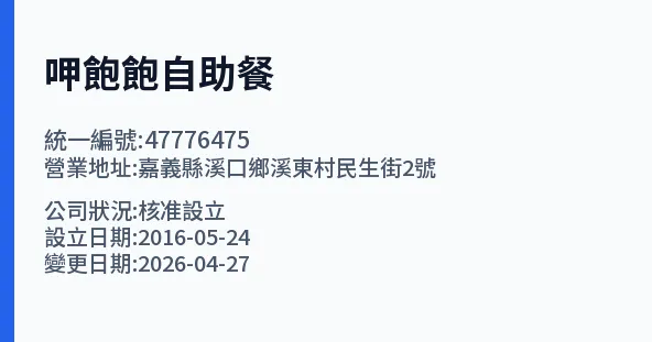 呷飽飽自助餐的照片-統編 47776475(嘉義縣) 公司登記資料與營業項目詳細圖表