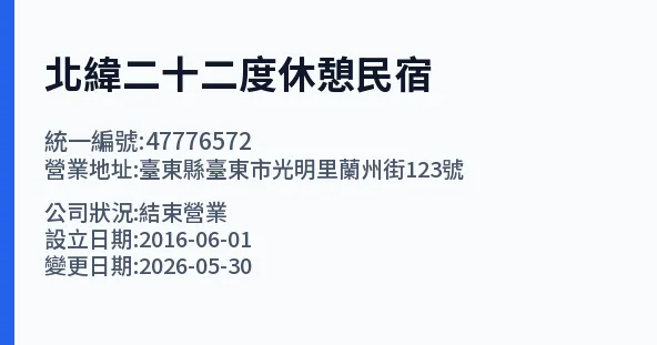 北緯二十二度休憩民宿的照片-統編 47776572(臺東縣) 公司登記資料與營業項目詳細圖表