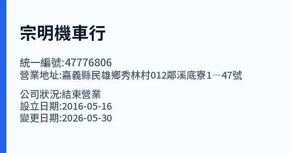 宗明機車行的照片-統編 47776806(嘉義縣) 公司登記資料與營業項目詳細圖表