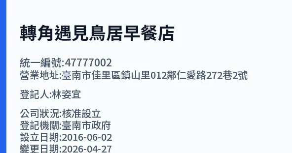 轉角遇見鳥居早餐店的照片-統編 47777002(臺南市) 公司登記資料與營業項目詳細圖表