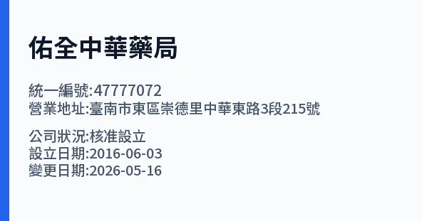 佑全中華藥局的照片-統編 47777072(臺南市) 公司登記資料與營業項目詳細圖表