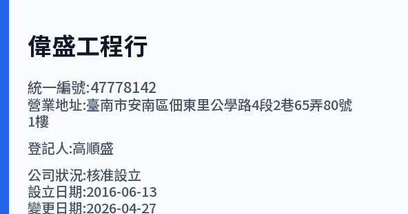 偉盛工程行的照片-統編 47778142(臺南市) 公司登記資料與營業項目詳細圖表