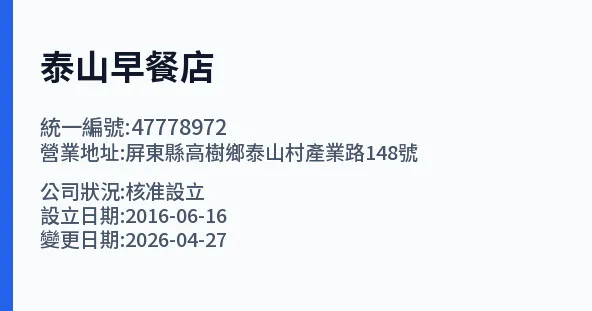 泰山早餐店的照片-統編 47778972(屏東縣) 公司登記資料與營業項目詳細圖表