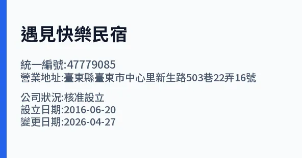 遇見快樂民宿的照片-統編 47779085(臺東縣) 公司登記資料與營業項目詳細圖表