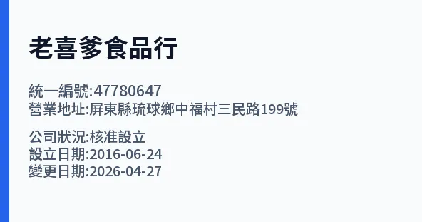 老喜爹食品行的照片-統編 47780647(屏東縣) 公司登記資料與營業項目詳細圖表