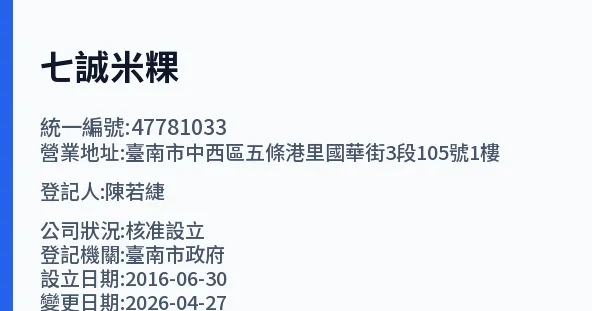 七誠米粿的照片-統編 47781033(臺南市) 公司登記資料與營業項目詳細圖表