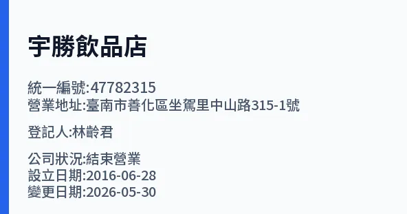宇勝飲品店的照片-統編 47782315(臺南市) 公司登記資料與營業項目詳細圖表